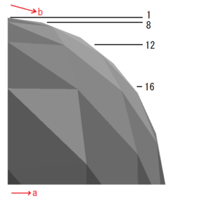 OpenGLサンプル8 – 球体メッシュ生成 | mappuriのブログ