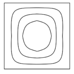 OpenGLサンプル8 – 球体メッシュ生成 | mappuriのブログ