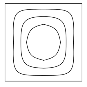 OpenGLサンプル8 – 球体メッシュ生成 | mappuriのブログ